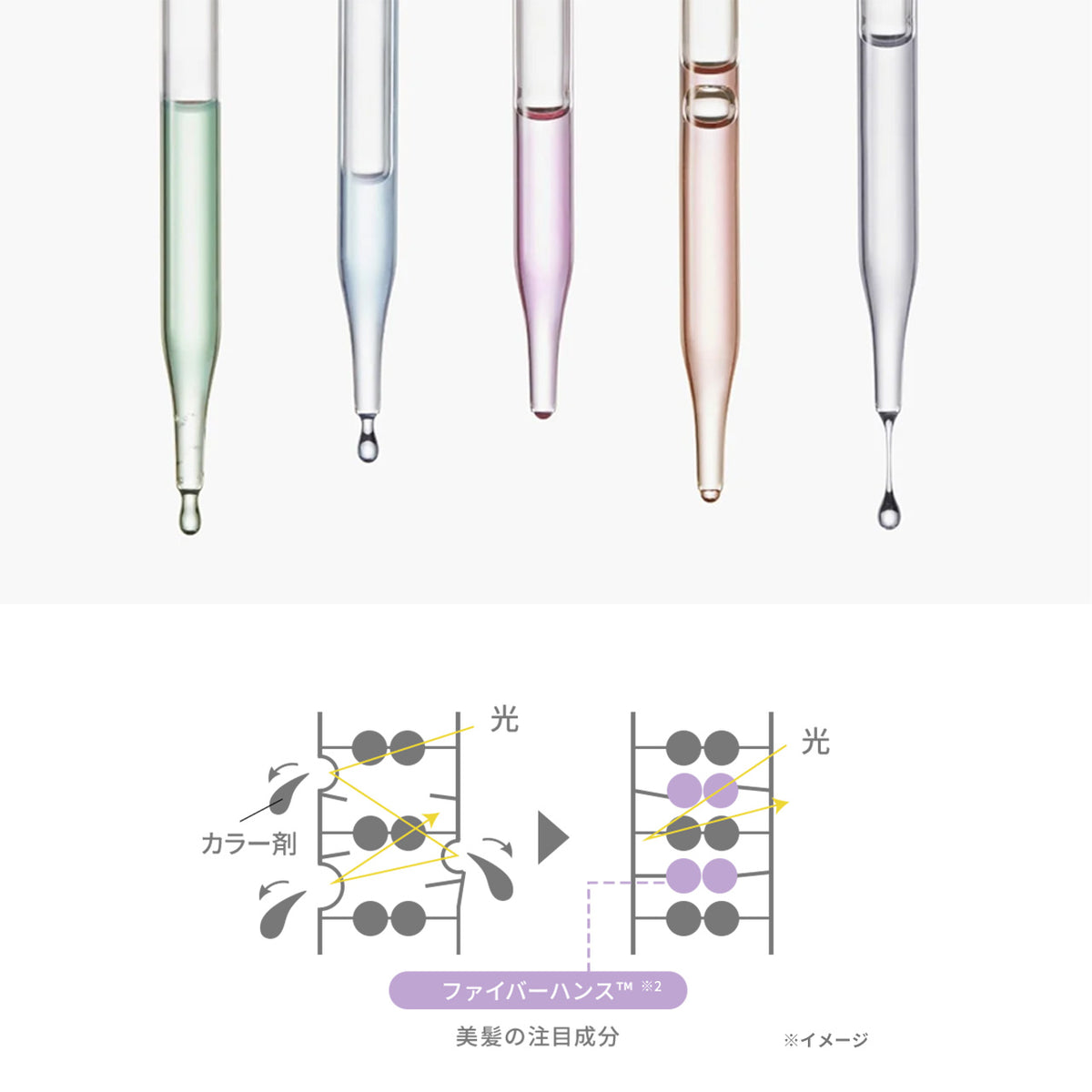 ツヤカラーコントロール シリーズ | Number.S（ナンバーエス）公式オンラインストア